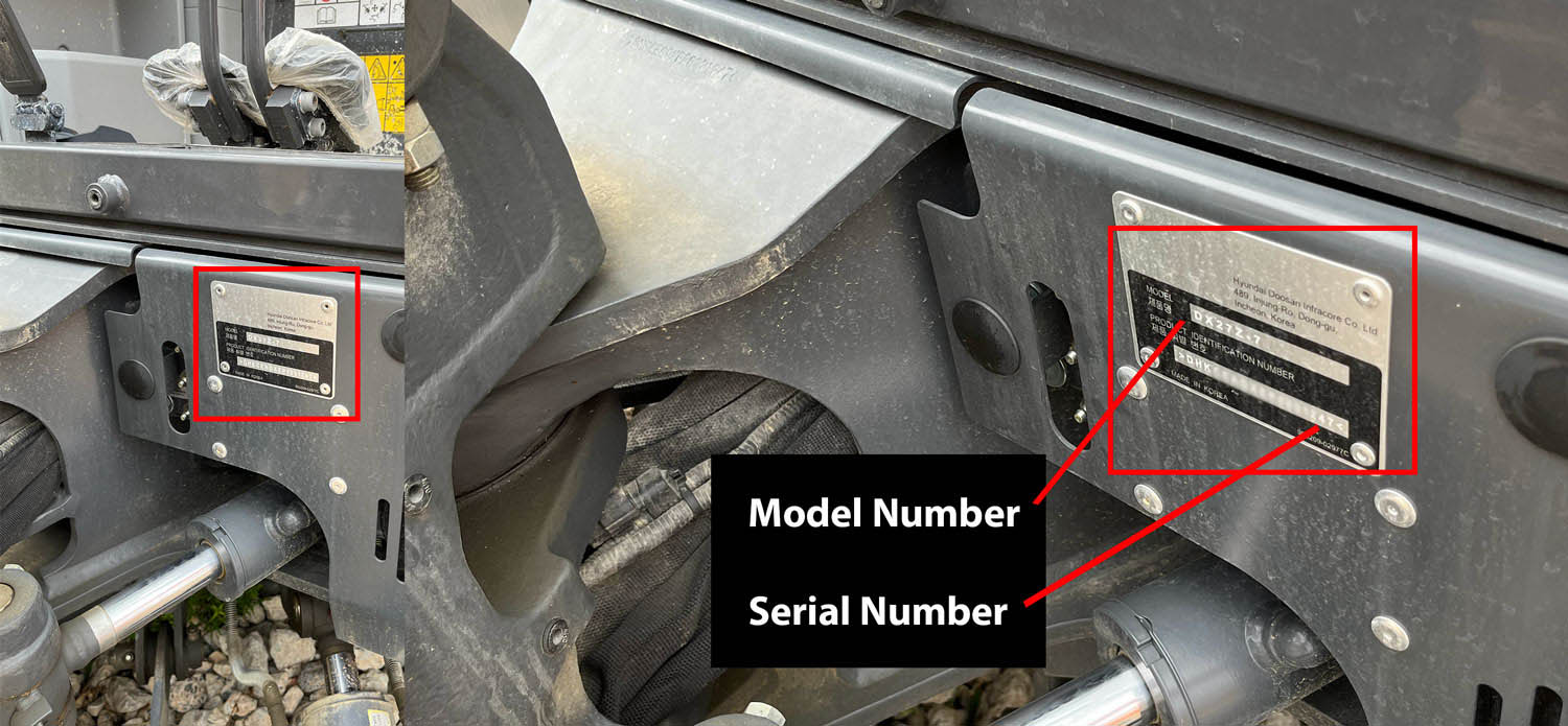 Where to find the equipment identification number tags on your ...