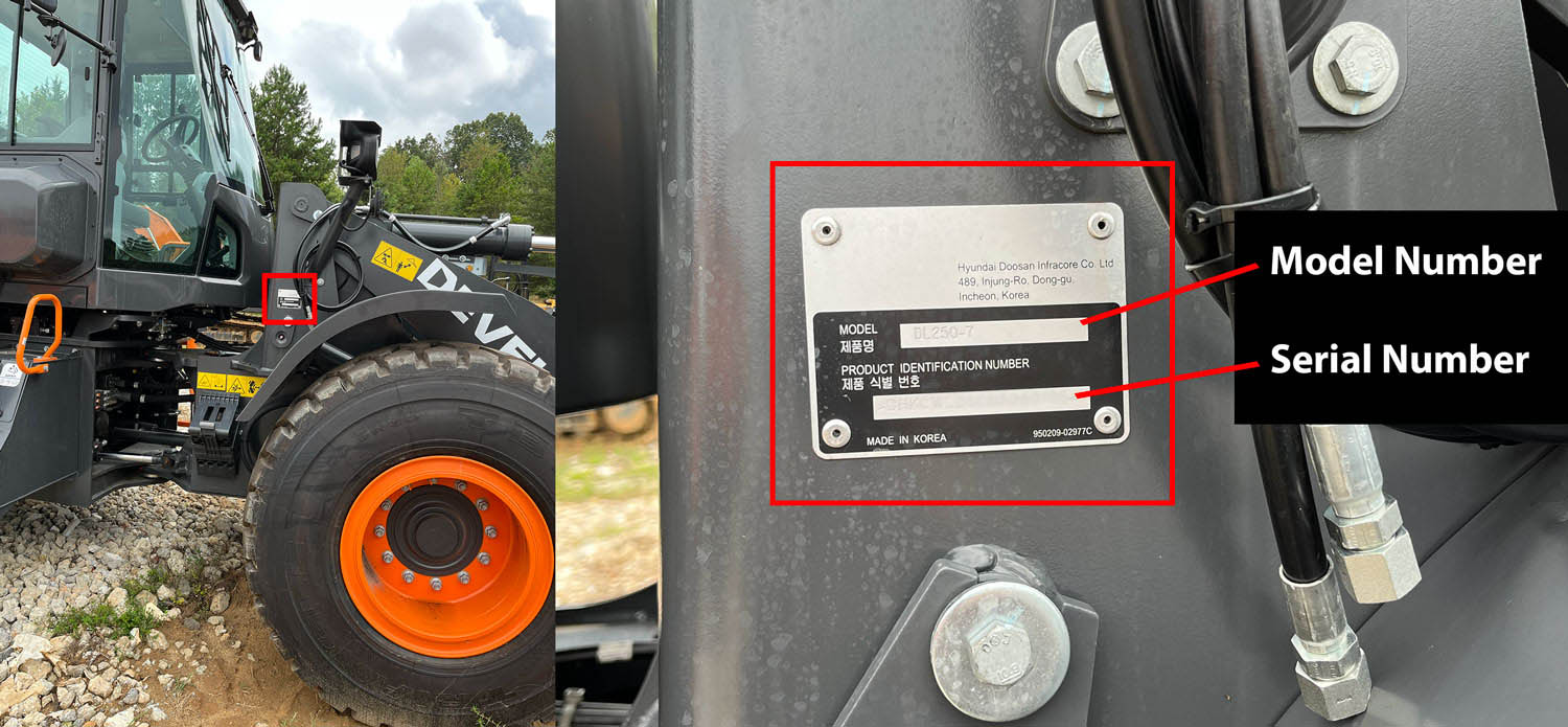 Where to find the equipment identification number tags on your ...